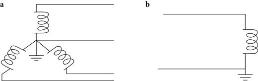 Distribution Network Types and Configurations | Future Distribution ...