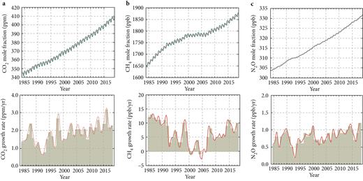 Renewable Energy Analysis and Resources | Renewable EnergyAnalysis ...