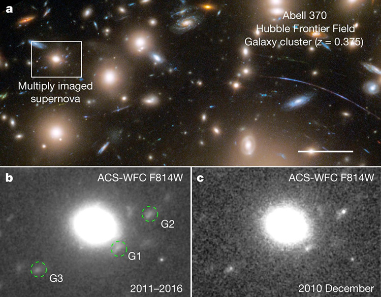 Gravitational lens brings an ancient supernova into view | Physics ...