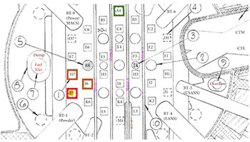 Radiation incident at NIST reactor is linked to staff turnover ...