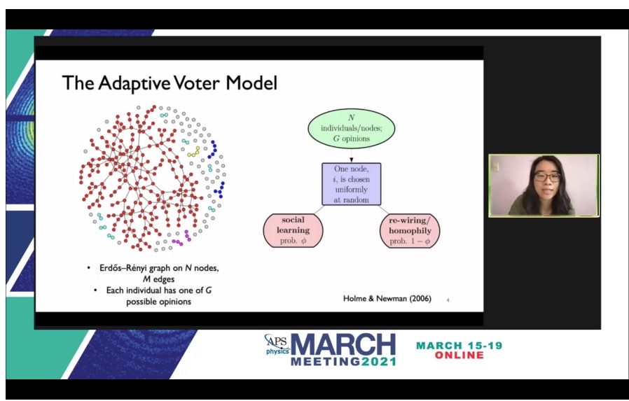 Physicists gathered virtually for APS March Meeting | Physics Today ...