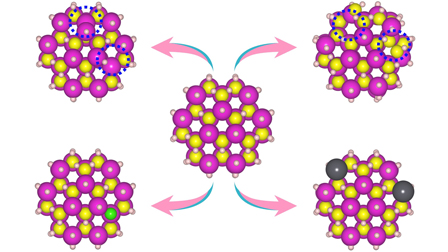 Electronic structure and optical properties of surface defects in CdS ...