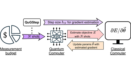 APL Computational Physics | AIP Publishing