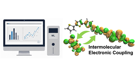 Machine learning intermolecular electronic couplings: Opportunities and ...
