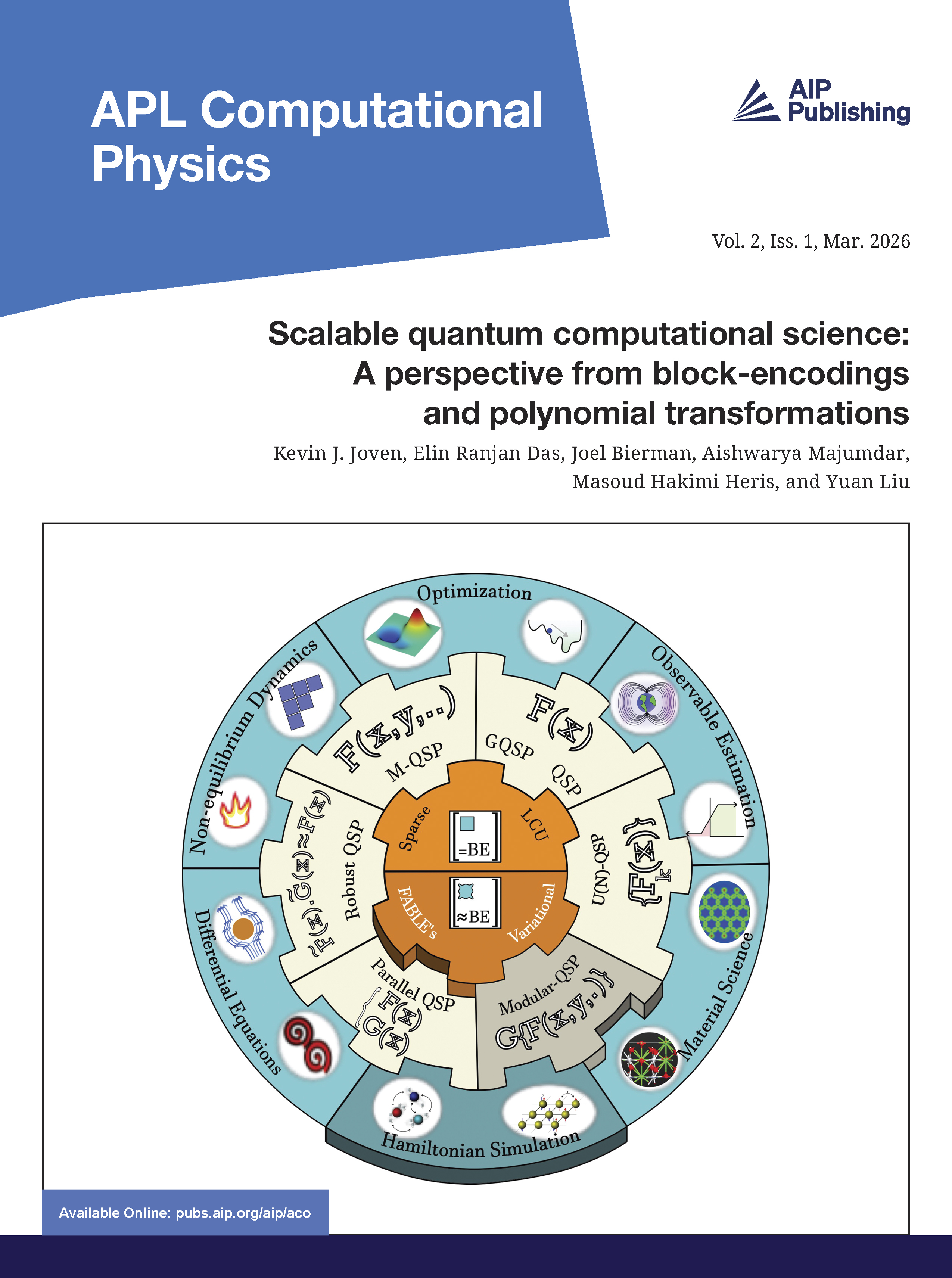 Volume 2 Issue 1 | APL Computational Physics | AIP Publishing