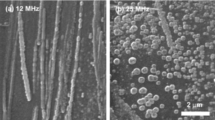 Synthesis of TiO2 nanoscale rods with MHz femtosecond laser irradiation ...