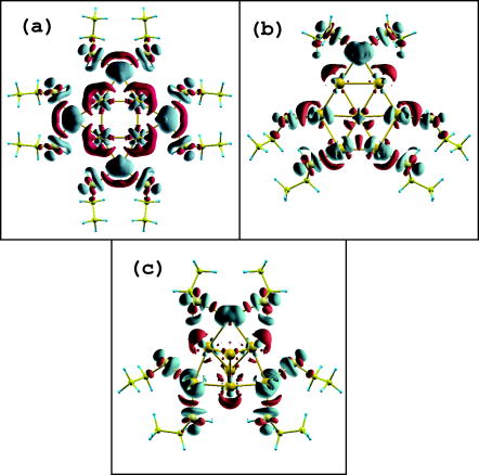 A first principles density functional investigation of ligand-protected ...