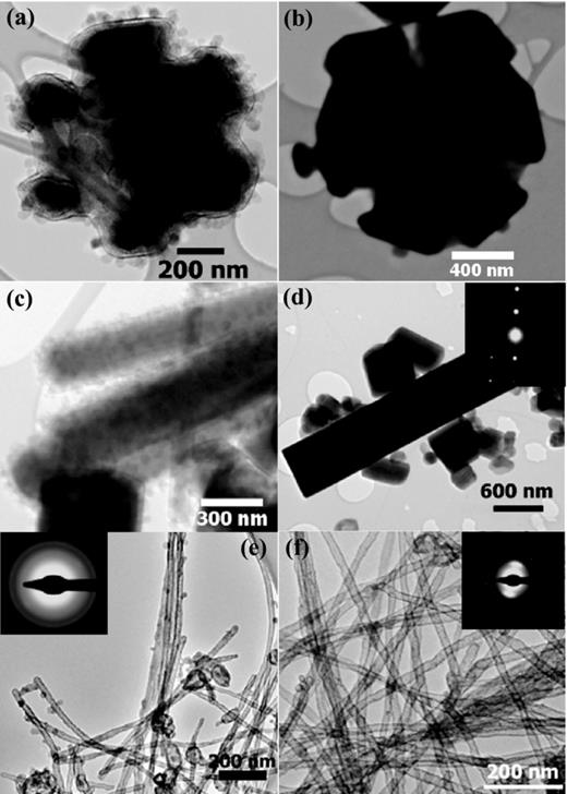Nanoparticle-mediated nonclassical crystal growth of sodium ...