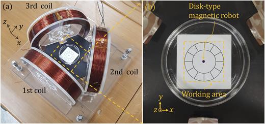 Two-dimensional manipulation of a magnetic robot using a triad of ...