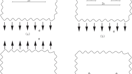 Analytical analysis on the Dugdale model of a finite-width cracked ...