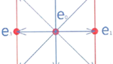 Simulation of the dynamic flow field in the left ventricle of the heart ...