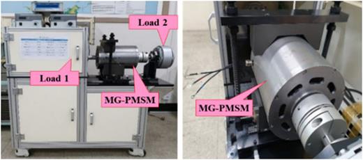 Performance verification of DR-PMSM for traction system according to ...