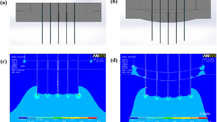Highly efficient air-assisted multi-jet electrospinning with curved ...