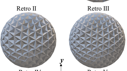 Omnidirectional retroreflective surface using geodesic polyhedra | AIP ...
