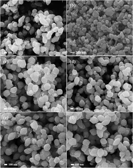 A facile urea-hydrolysis calcination process for the preparation of α ...