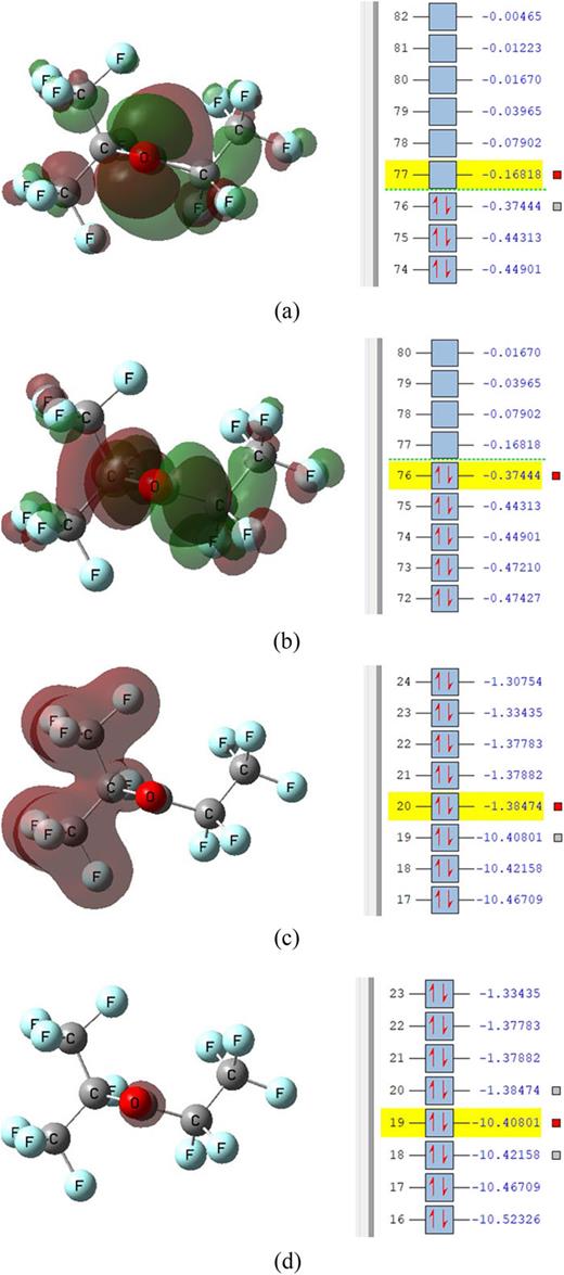 Theoretical calculation of total electron-impact ionization cross ...
