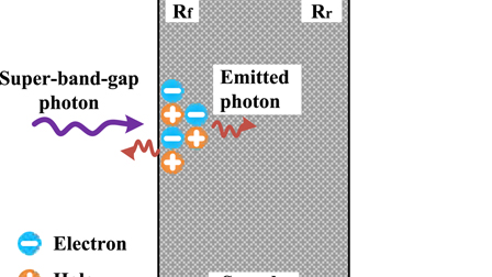 Determination of doping concentration of heavily doped silicon wafers ...