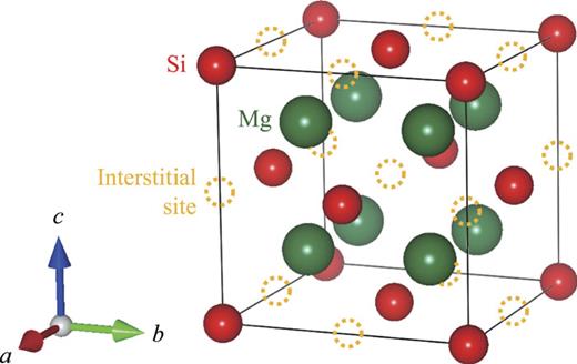 Preparation, thermoelectric properties, and crystal structure of boron ...