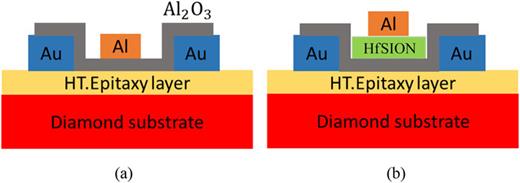 Hydrogen-terminated diamond field-effect transistor with a bilayer ...