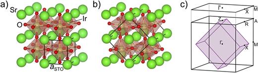 Detection of decoupled surface and bulk states in epitaxial ...