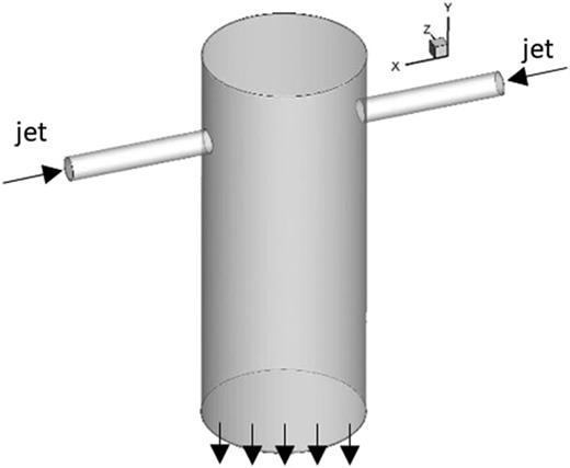 Flow physics and mixing quality in a confined impinging jet mixer | AIP ...