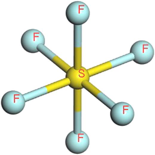 Research status of replacement gases for SF6 in power industry | AIP ...