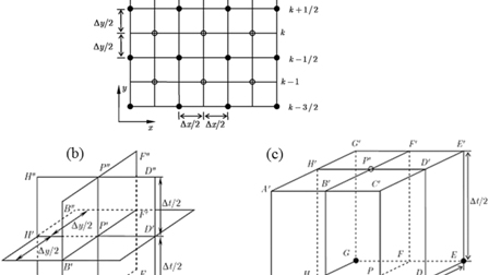 Numerical analysis of drop coalescence in cavity flow using CESE method ...