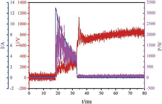 Investigation on wedge shock wave control by surface MHD actuation ...