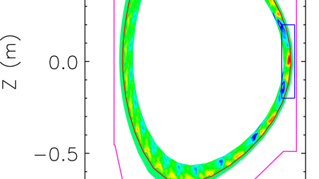 Simulation of dynamic characteristics for ELM filaments on EAST tokamak ...