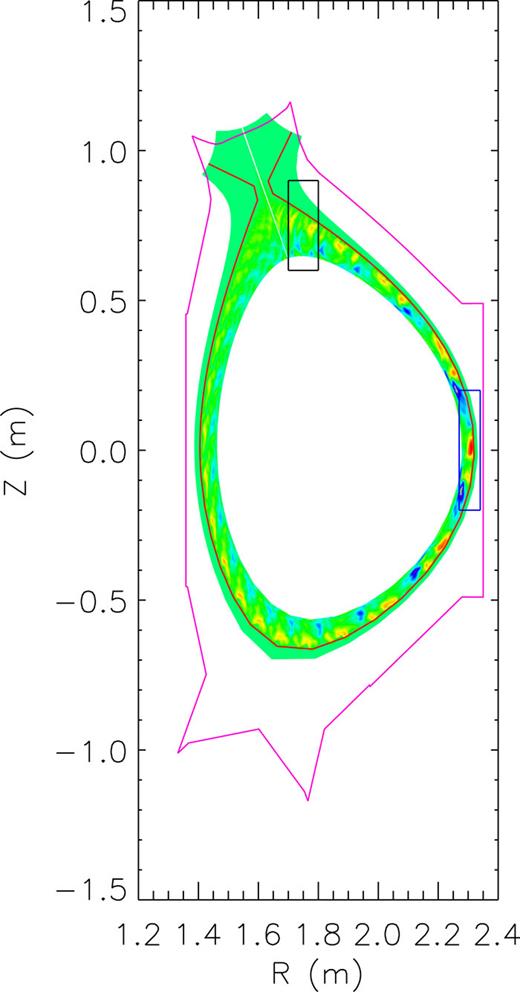 Simulation of dynamic characteristics for ELM filaments on EAST tokamak ...