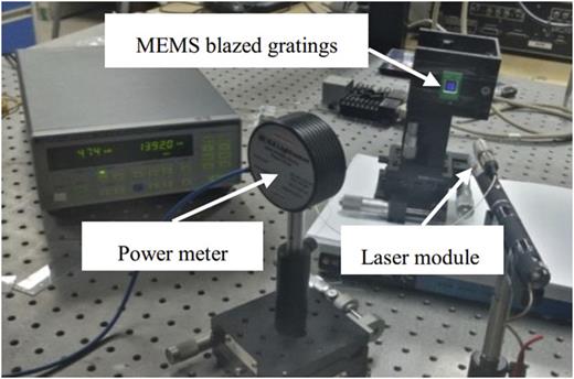 MEMS blazed gratings fabricated using anisotropic etching and oxidation ...