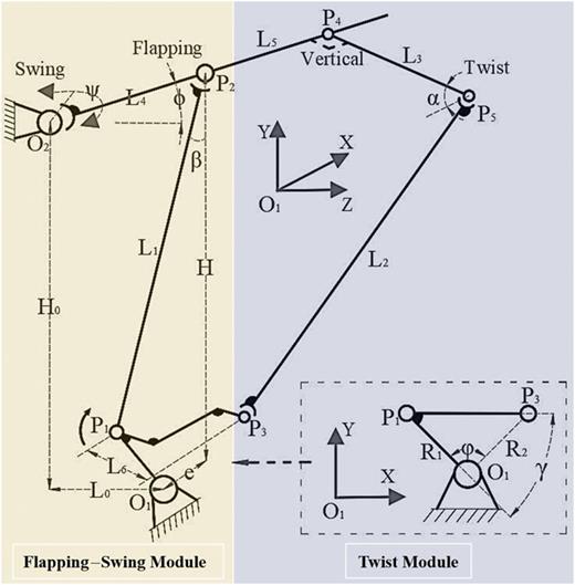 Design and experiment of a bionic flapping wing mechanism with flapping ...