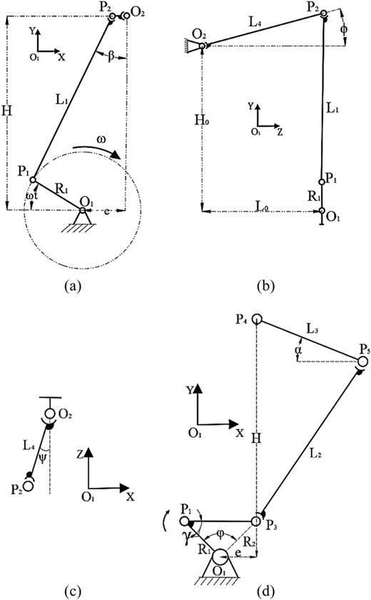 Design and experiment of a bionic flapping wing mechanism with flapping–twist–swing motion based ...