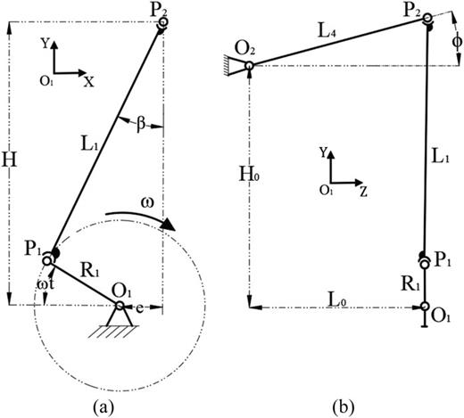 Design and experiment of a bionic flapping wing mechanism with flapping–twist–swing motion based ...