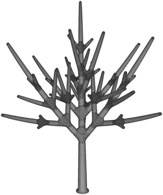 Wind load prediction on single tree with integrated approach of L ...