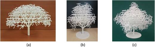 Wind load prediction on single tree with integrated approach of L ...