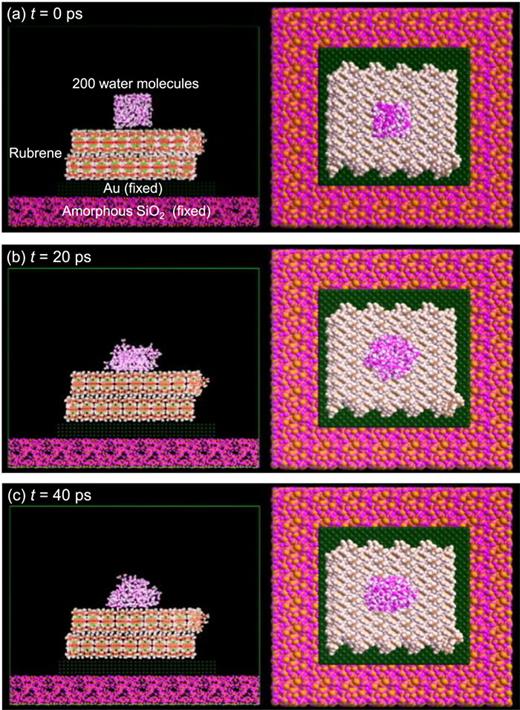 Water permeation pathways in laminated organic single-crystal devices ...