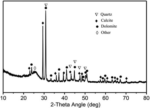 Study on fracture shape distribution characteristics and ...
