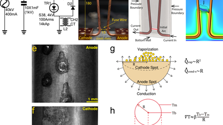 Development of an arc root model for studying the electrode ...