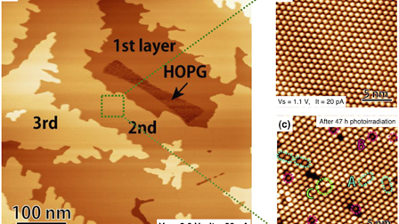 Electron-beam irradiation of photopolymerized C60 film studied using in ...