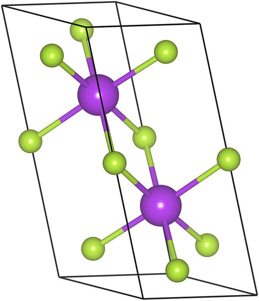 Origin of band inversion in topological Bi2Se3 | AIP Advances | AIP ...