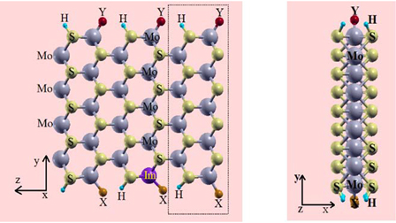 Structural, electronic, and transport properties of Co-, Cr-, and Fe ...