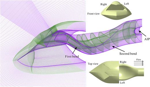 Dynamic characteristics analysis of hammer shock in serpentine inlet ...