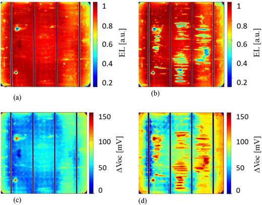Influence of defects on silicon heterojunction solar cell efficiency ...