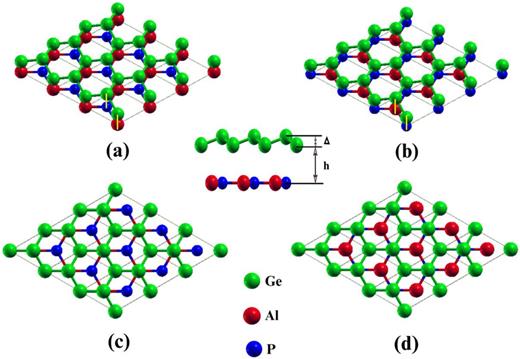 Germanene 2d Alp Van Der Waals Heterostructure Tunable Structural And