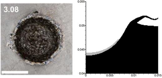 Numerical modeling of laboratory-scale asteroid impact based on ...