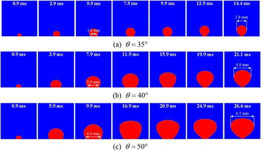Numerical simulation of single bubble growth and heat transfer ...