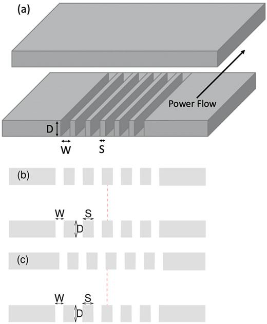 Model evaluations of multipactor suppression in rectangular waveguides through grooved surfaces ...