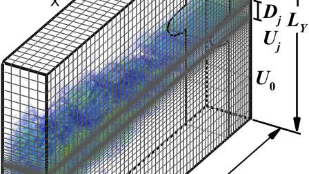Flow developing properties of a compressible parallel jet | AIP ...