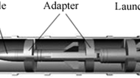 Visual dynamics simulation for adapters separation of missile launching ...